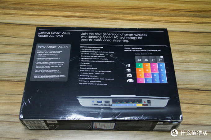 【思科路由器】思科 旗舰路由器 EA6700评测 思科路由器怎么设置_什么值得买