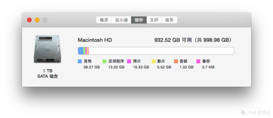 2014款 Mac mini 中配开箱 + 两周实用感觉_家用电脑_什么值得买