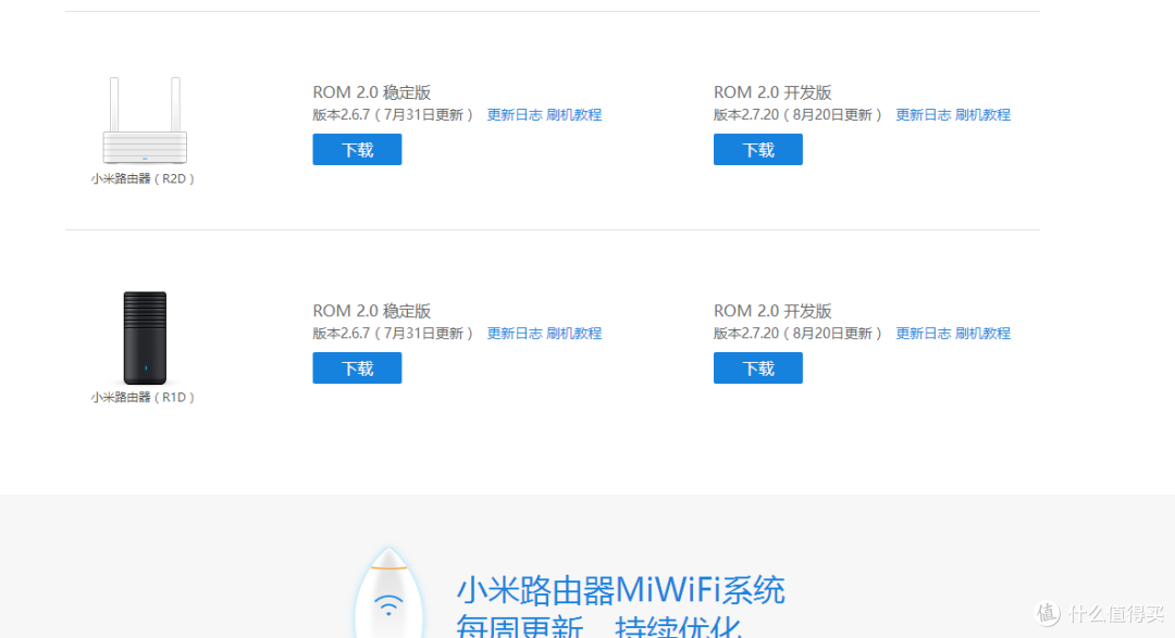 逆袭仍需努力——小米路由器R1D换硬盘和使用心得_路由器_什么值得买