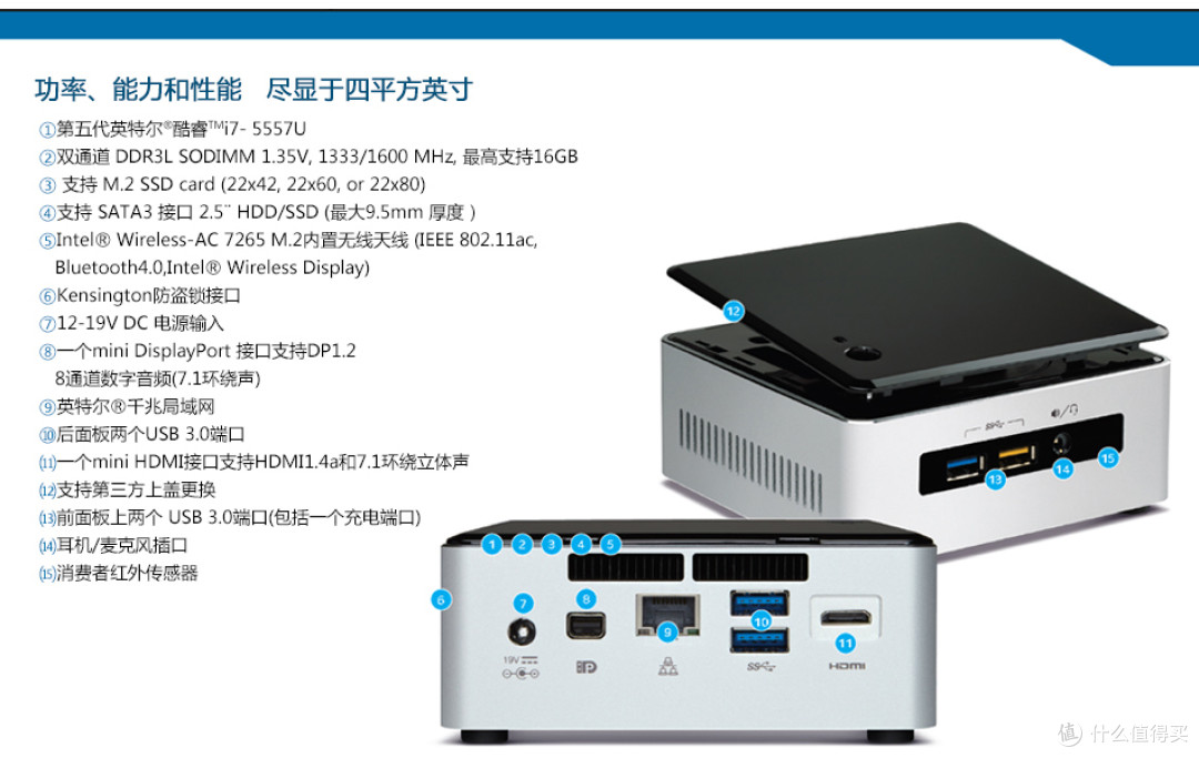 家用HTPC好帮手：Intel 英特尔 NUC5i7RYH 迷你电脑 开箱评测_笔记本内存_什么值得买