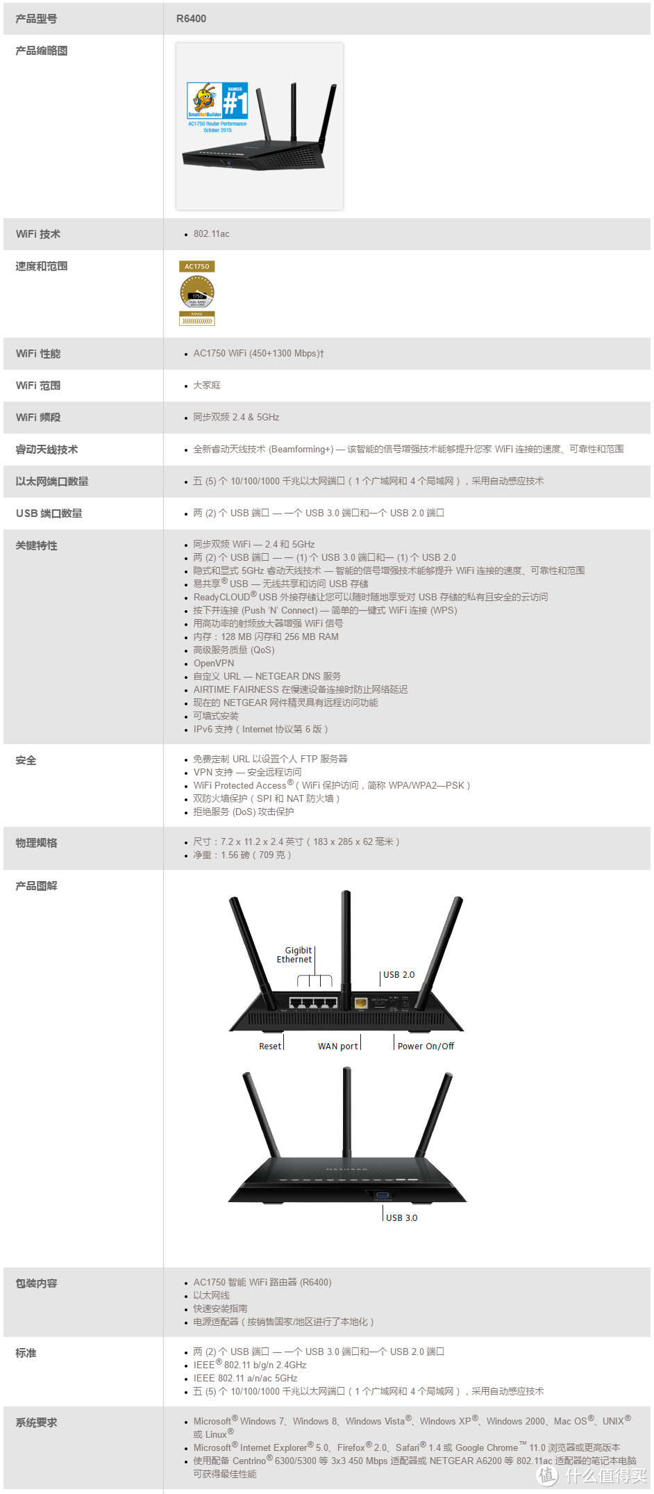 #本站首晒# NETGEAR 网件 R6400 双频千兆无线路由器 评测、官改固件刷机及夜鹰系列对比_路由器_什么值得买