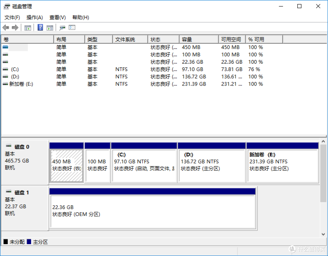 ExpressCache Win10 安装图文讲解_服务软件_什么值得买
