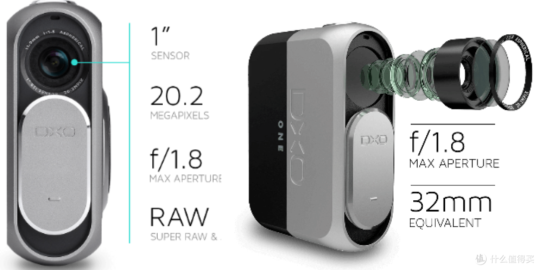 #追光影的人# 谈谈DXO ONE这一年的变化_其他数码配件_什么值得买