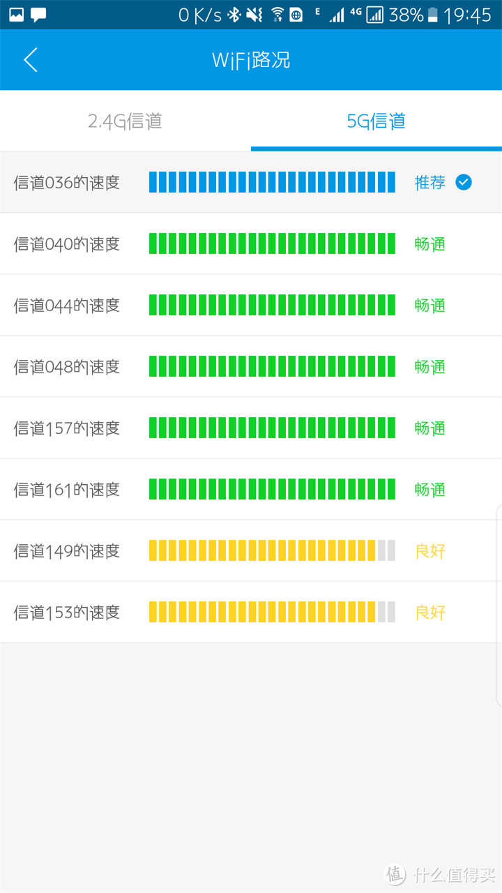 网络的守护者 — HiWiFi 极路由 极3Pro C312B 无线路由器_路由器_什么值得买