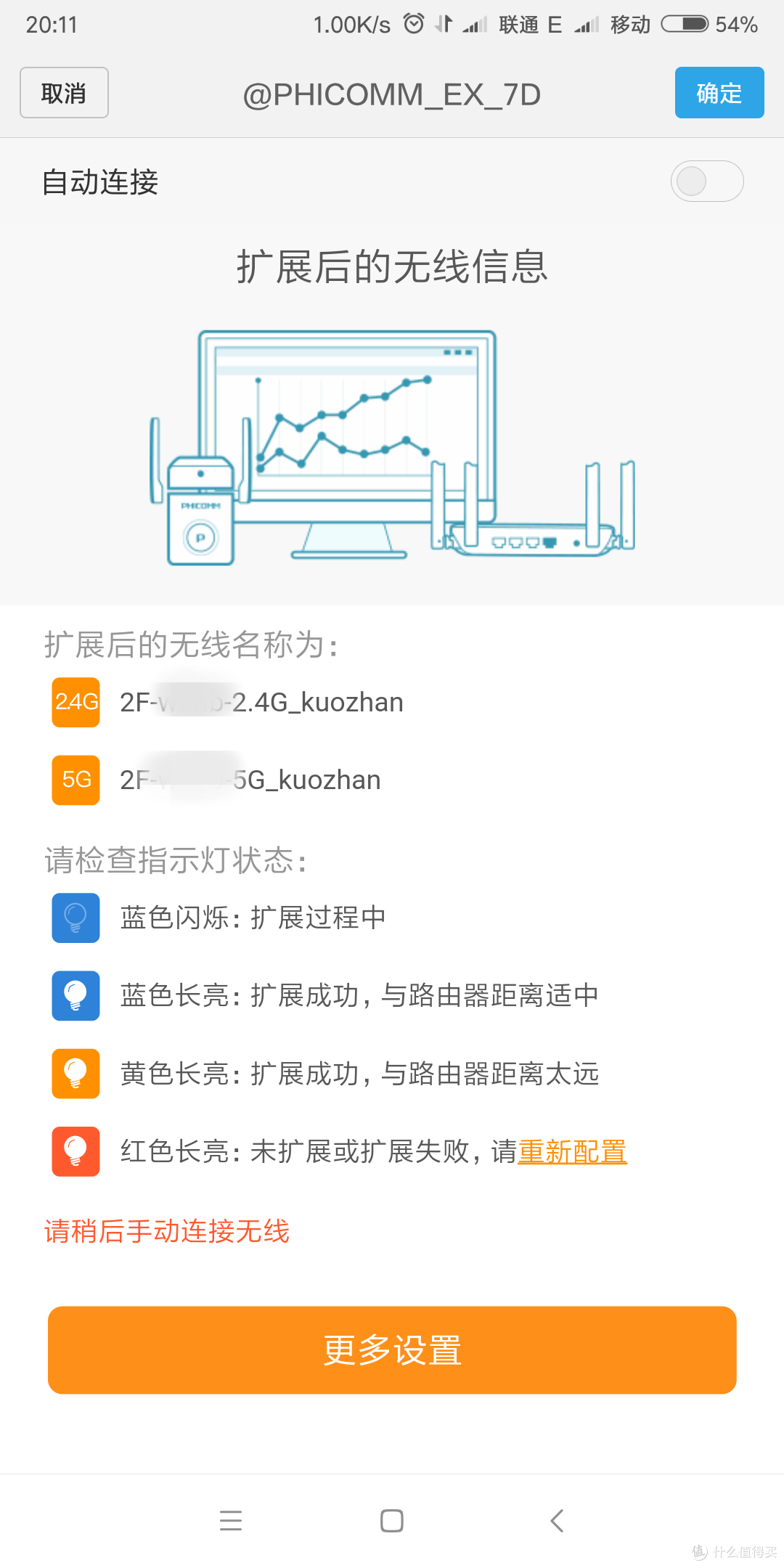PHICOMM 斐讯 E1 无线扩展器 开箱晒单_网络设备_什么值得买