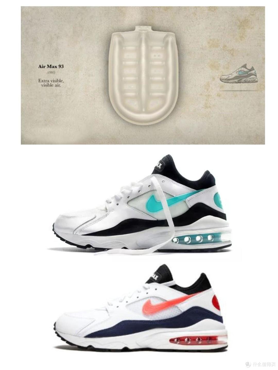 科技才是第一生产力 论AIR MAX进化史_休闲运动鞋_什么值得买