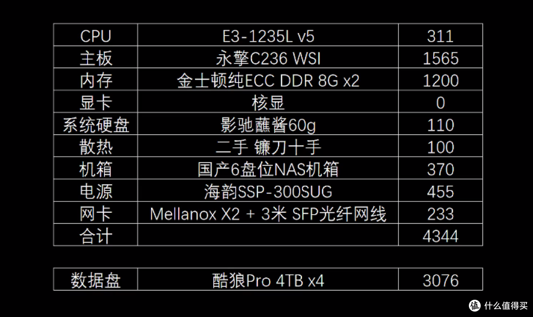 组装一台小巧的8盘位万兆NAS，参考翼王使用永擎C236主板，E3是否还值得下手？_NAS存储_什么值得买