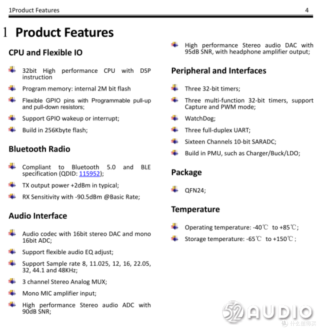 中科蓝讯扩展应用领域，AB5335B蓝牙模块打入车载蓝牙音频接收器产品_车载蓝牙_什么值得买