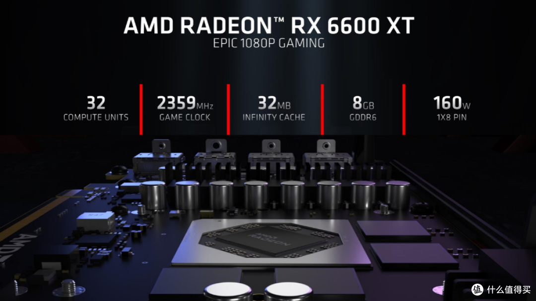 AMD YES？AMD RX6600XT正式发布，光是价格就已经劝退一_显卡_什么值得买