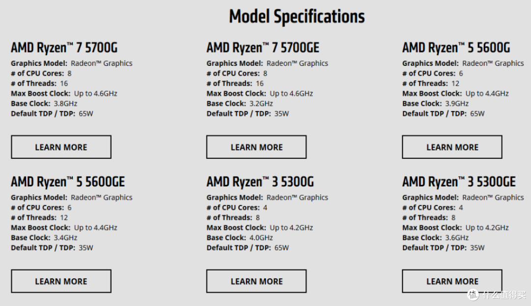 【茶茶】我的集显很大，AMD R7 5700G 测试报告_CPU_什么值得买