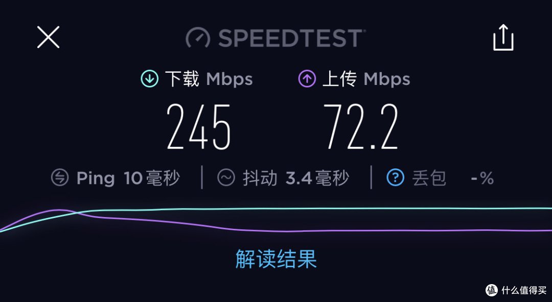 700M 5G示范站已开通：上下行峰值速率表现令人惊奇！_电脑数码_什么值得买