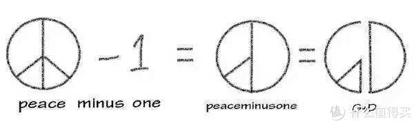 【PEACEMINUSONE品牌故事】PEACEMINUSONE品牌介绍_售后服务电话_什么值得买