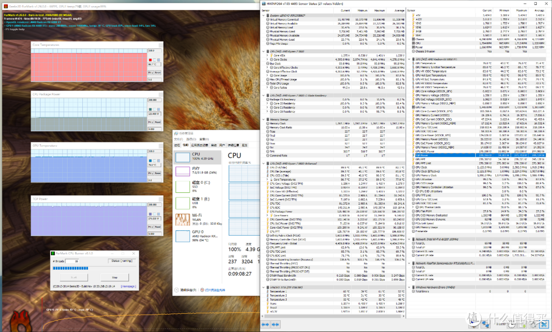 3A定制桌面旗舰——拯救者刃 7000P 2021评测_电脑配件_什么值得买
