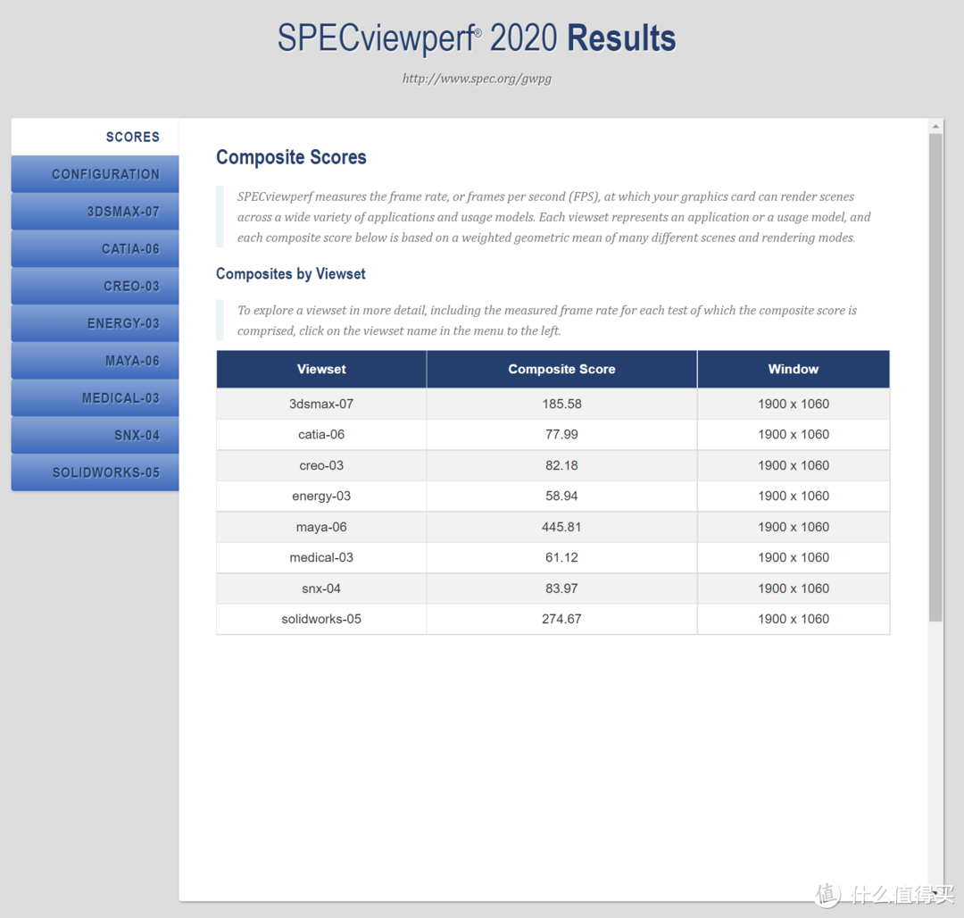 3A定制桌面旗舰——拯救者刃 7000P 2021评测_电脑配件_什么值得买