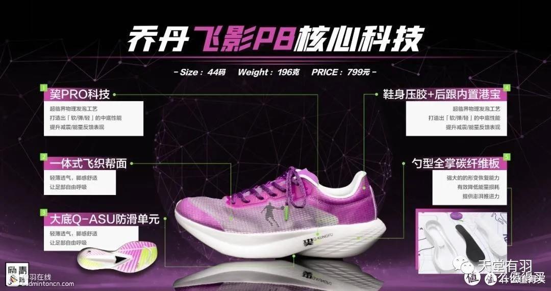 高端几时有 把鞋问PERFLY——迪卡侬 PERFLY BS990 羽毛球鞋 破圈升级记_服饰鞋包_什么值得买