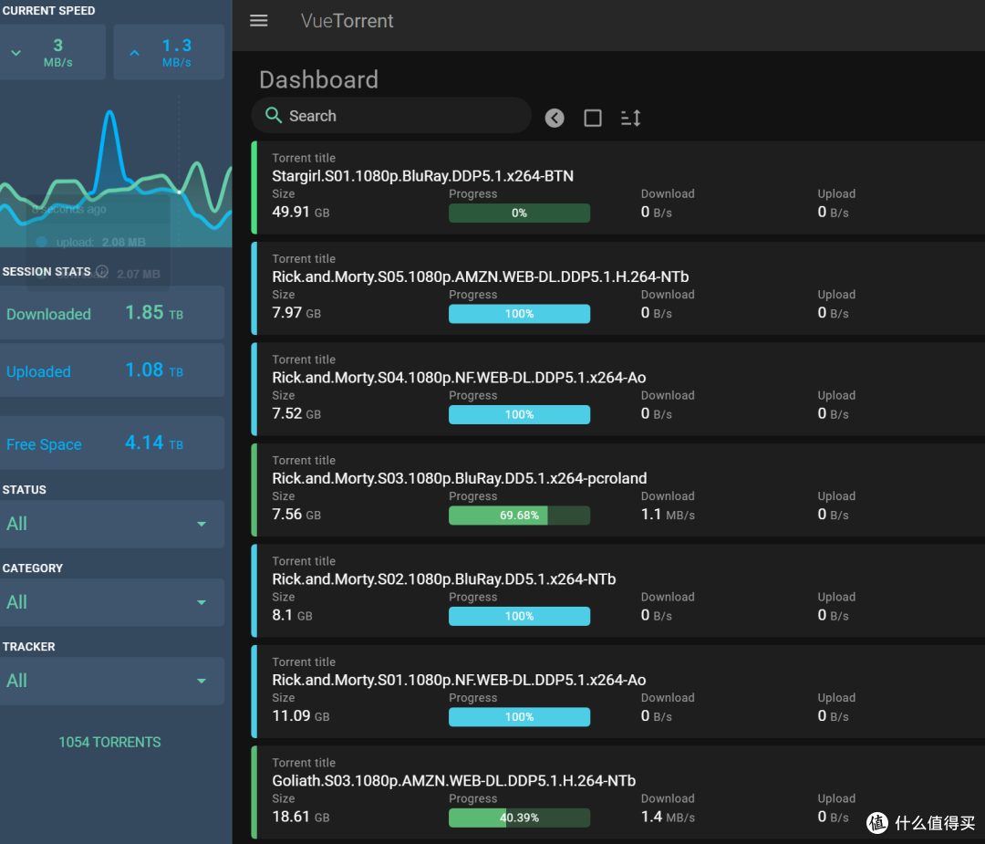 NAS折腾记：用OVERSEERR，打开一键懒人观影新模式_软件应用_什么值得买