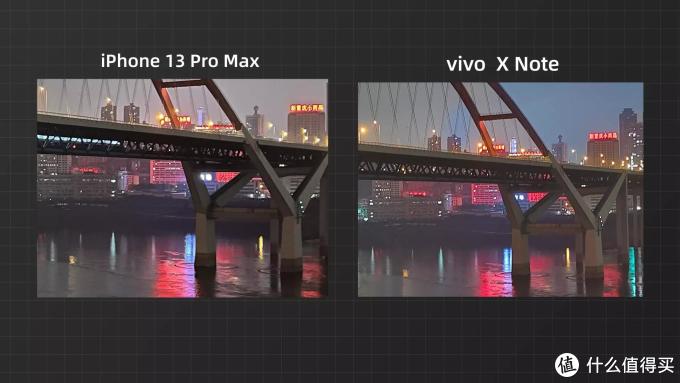 【vivo x note】vivo X Note机皇深度评测 vivo X Note深度体验，7英寸2K大屏+5000万全焦段四摄，年度机皇 ...