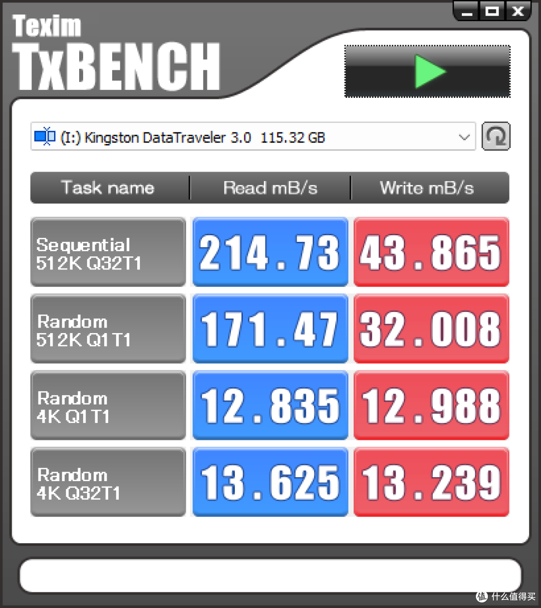 值得买给自己的金士顿 128GB DTKN U盘测速体验_U盘_什么值得买