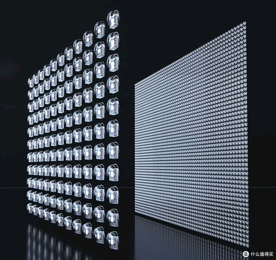 618返场，万元内MiniLED电视哪款值得买_电视_什么值得买