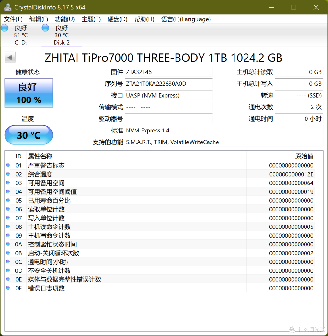 方寸之间，文明长存——入手致钛TiPro 7000 1T 三体联名版_固态硬盘_什么值得买