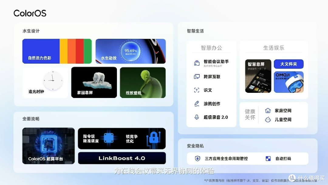 Color OS 13水生设计理念，流畅新体验_手机_什么值得买