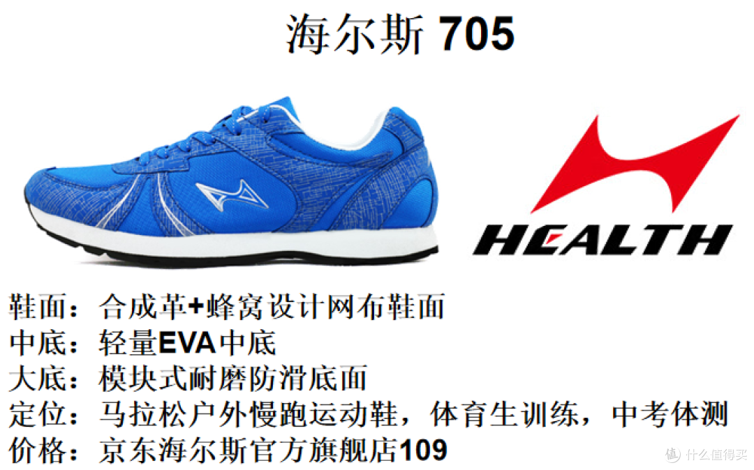 海尔斯跑鞋矩阵--2022年8月_跑鞋_什么值得买