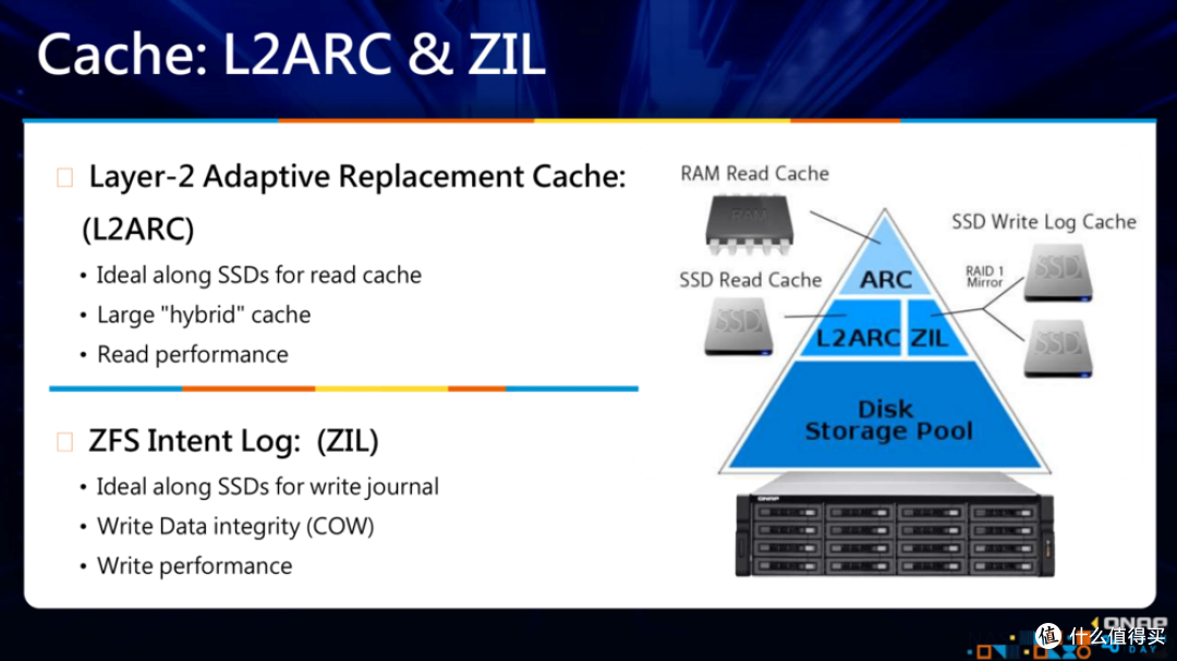 玩NAS，怎么能不知道ZFS？_NAS存储_什么值得买