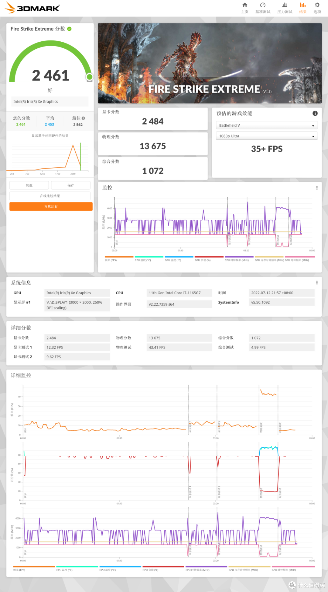 测评｜一台商用笔记本电脑应该具备哪些特性？_普通笔记本_什么值得买