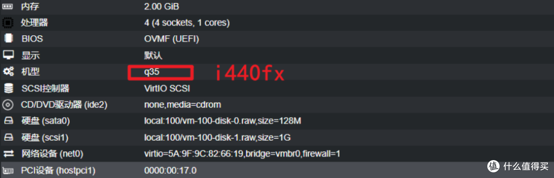 解决PVE下群晖GVT-G人脸识别问题_NAS存储_什么值得买
