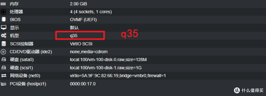 解决PVE下群晖GVT-G人脸识别问题_NAS存储_什么值得买