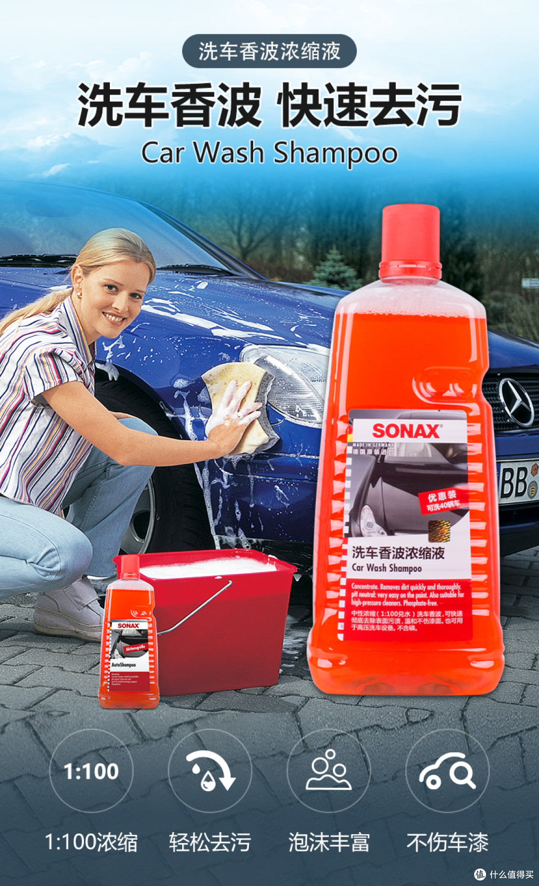 一文看懂索纳克斯SONAX全系列产品，从此选择不迷糊_漆面美容_什么值得买