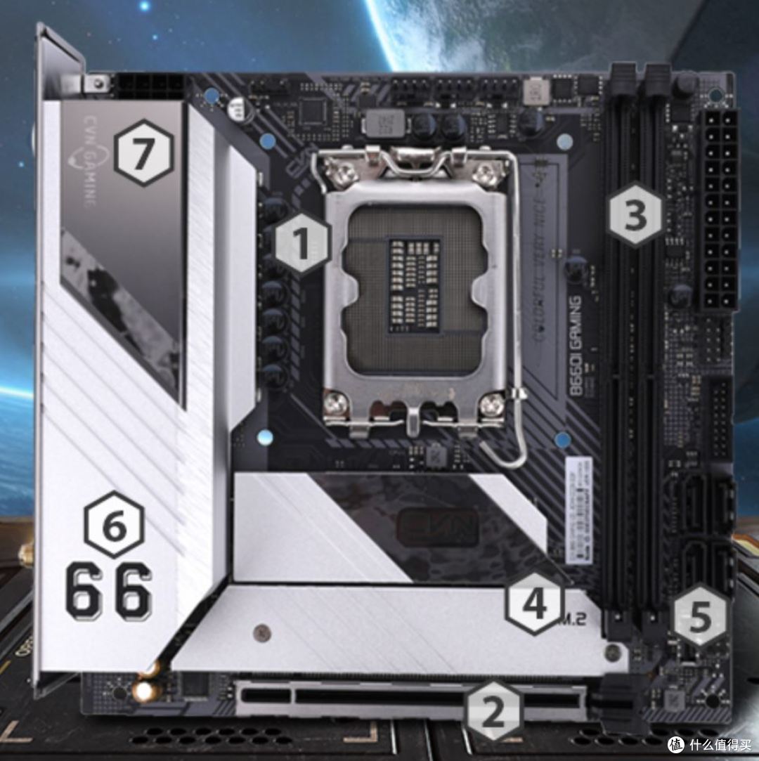 必看指南！什么是『ITX主板』，都有哪些特点，究竟值不值！_主板_什么值得买