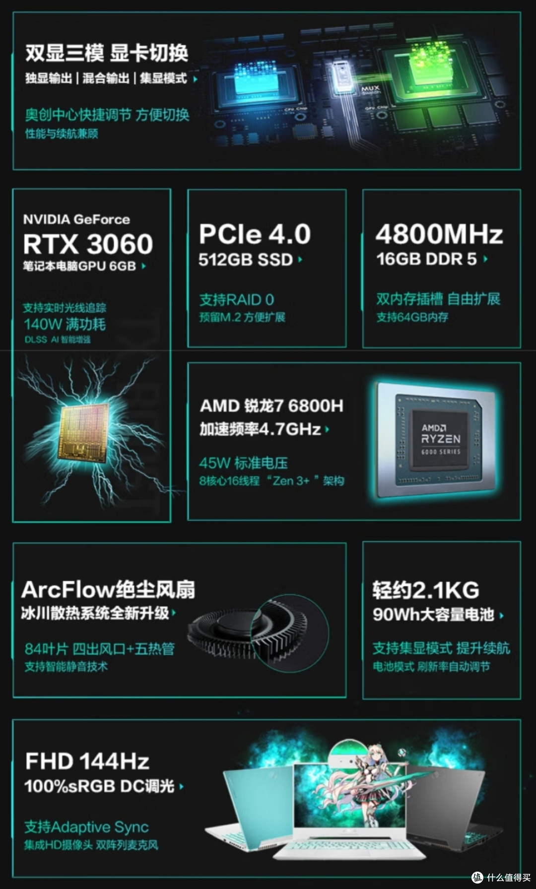 AMD YES！AMD京东大促！晒单返现活动名额有限！5款高性能AMD游戏本强烈推荐~_笔记本电脑_什么值得买