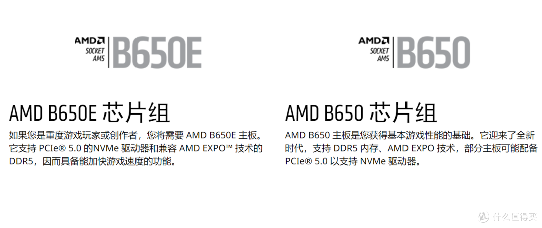 Zen4来袭 4款首发AMD 锐龙7000系怎么选？看这篇就够了_CPU_什么值得买