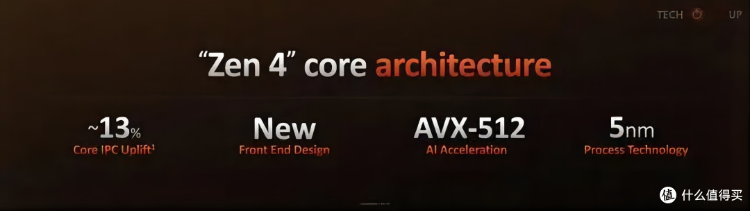AMD再起飞还是再涨价，ZEN4新架构，锐龙5 7600首发测试_CPU_什么值得买