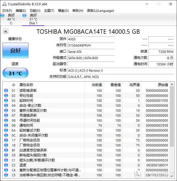636元入手的东芝MG08 14T矿盘翻车了吗？_机械硬盘_什么值得买