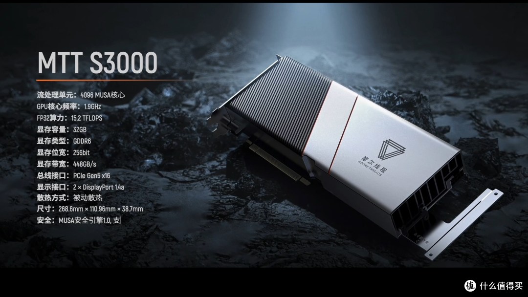 国产最强显卡 11月开售 非PPT 摩尔线程 MTT S80 S2000正式发布 代号春晓 _显卡_什么值得买