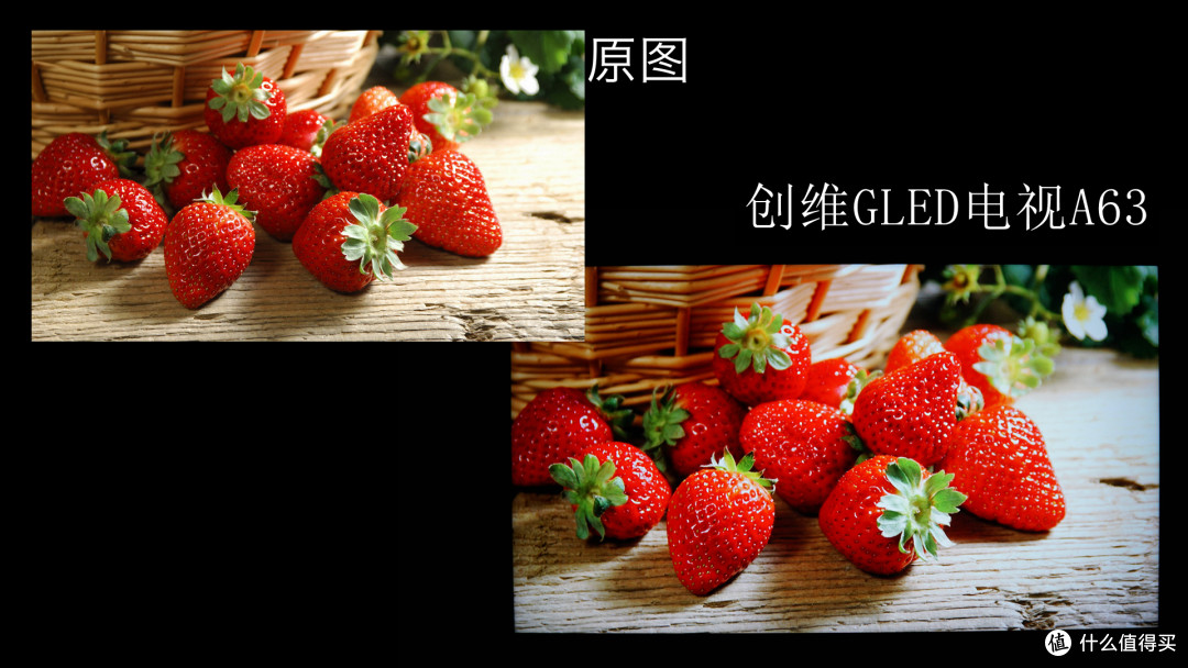 创维GLED电视A63测评：288Hz刷新率+Smart MiniLED，够顶吗？_家电安装_什么值得买