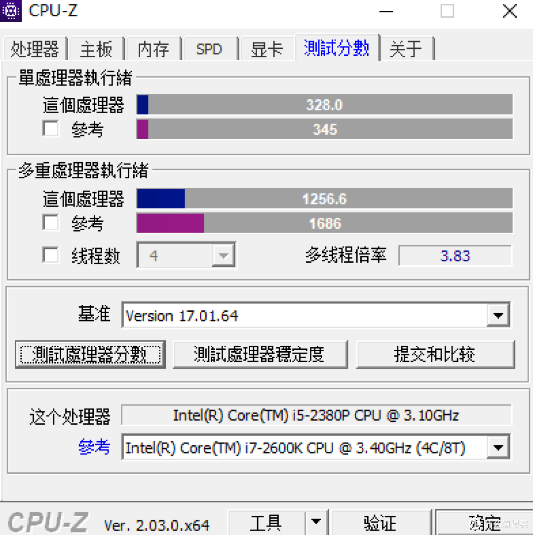 十年前的经典cpu i5 2380p简单测试_CPU_什么值得买