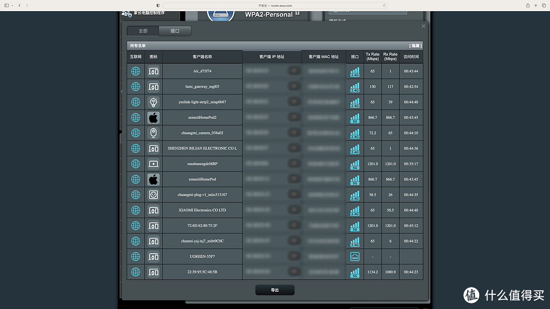 焕芯再进化，86再上山：华硕RT-AX86U Pro升级体验_路由器_什么值得买