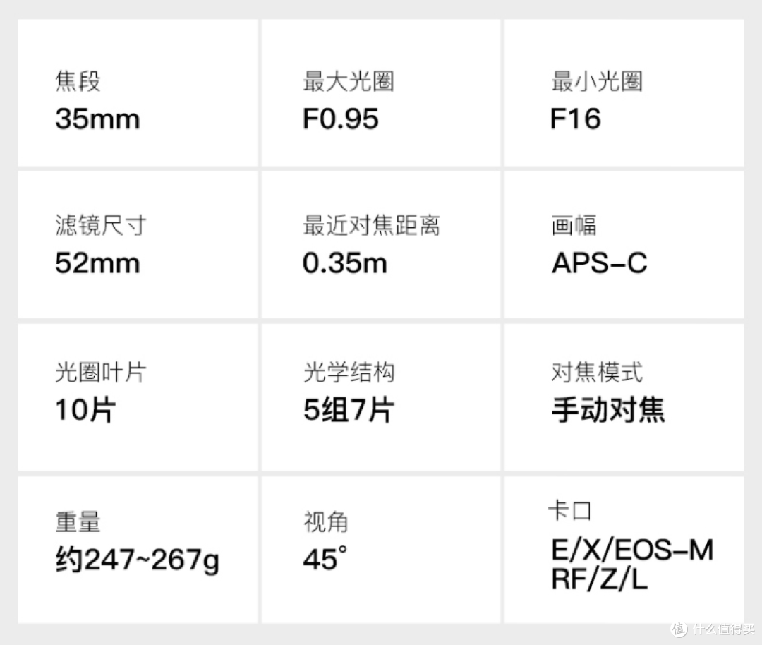 铭匠正式发布35mm F0.95镜头_镜头_什么值得买