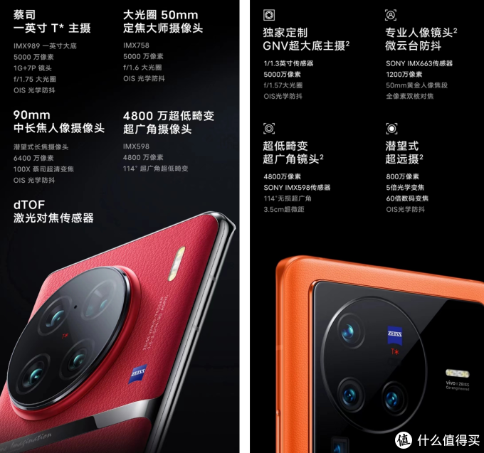 【vivo X90 Pro 】vivo X90 Pro+参数配置 vivo x90Pro+值得购买吗？一图看清vivo x90pro+对比vivo x80pro/附各渠道优惠价格分析_什么值得买