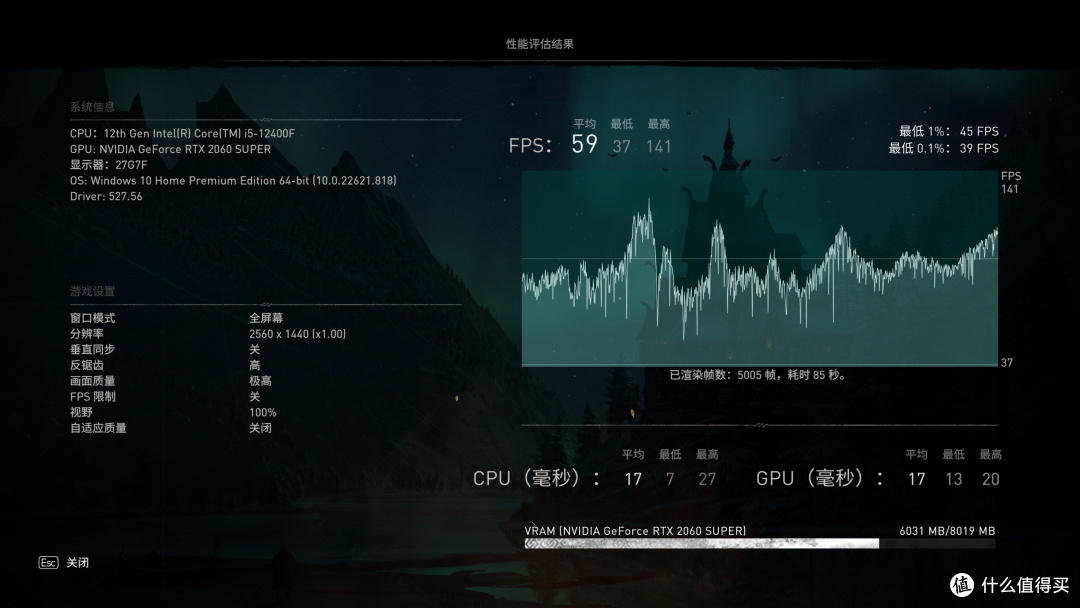 800多入手的21年2060super评测，成色很不错_显卡_什么值得买