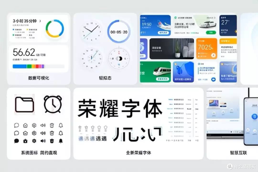 从Magic UI6.0到Magic OS7.0，荣耀系统都带来了哪些变化？_手机_什么值得买