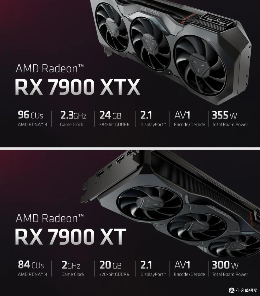 撼讯RX 7900XTX/7900XT暗黑犬上手评测_显卡_什么值得买