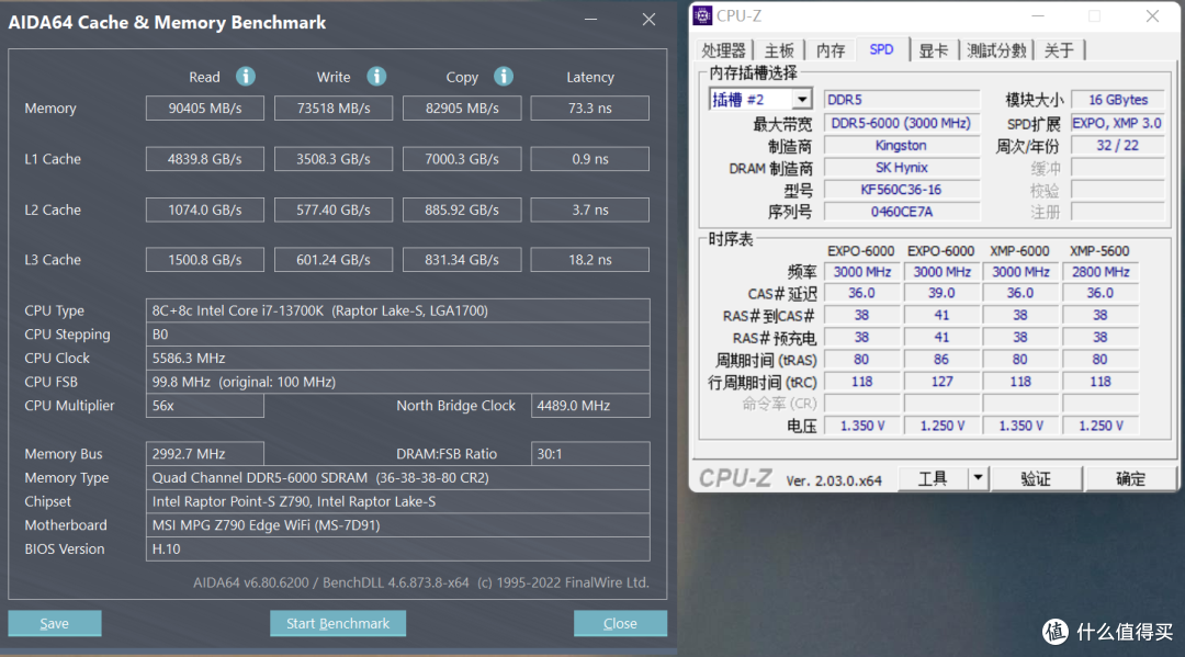 DDR5普及倒计时，微星Z790刀锋主板测评_CPU_什么值得买