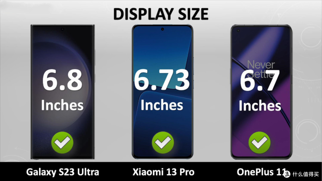 小米13Pro 一加11 三星S23Ultra放大招，均是骁龙8Gen2该怎么选_安卓手机_什么值得买