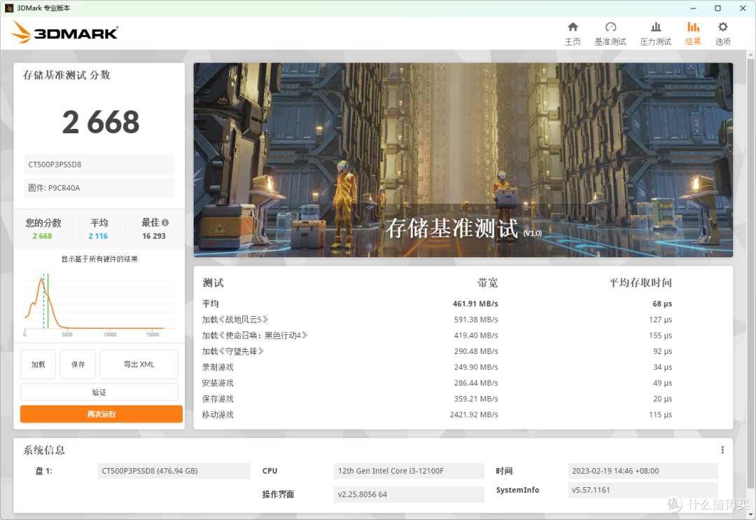 打造12代酷睿入门级网游主机：i3-12100F+精粤B760M+32GB D4内存+GTX1050显卡，附装机性能实测！_电脑配件_什么值得买