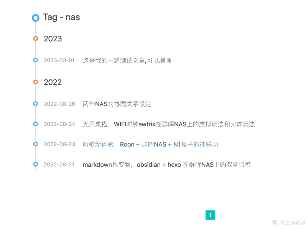 markdown也变脸，obsidian + hexo 在群晖NAS上的双剑合璧_NAS存储_什么值得买