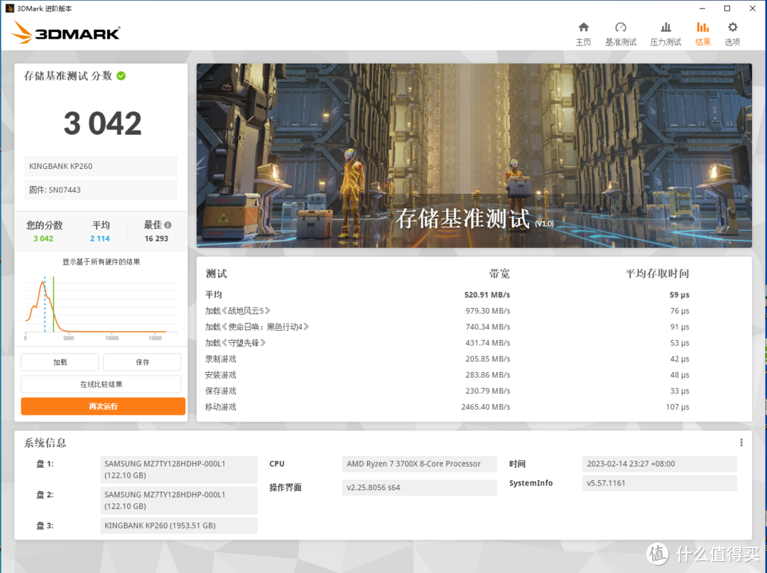 年轻人的第一块PCIe 4.0——KingBank KP260 2T评测_固态硬盘_什么值得买